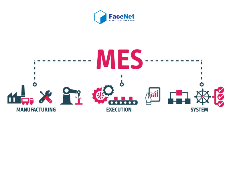 5 Lý Do Chứng Minh MES Là Giải Pháp Bổ Sung Hoàn Hảo Cho ERP